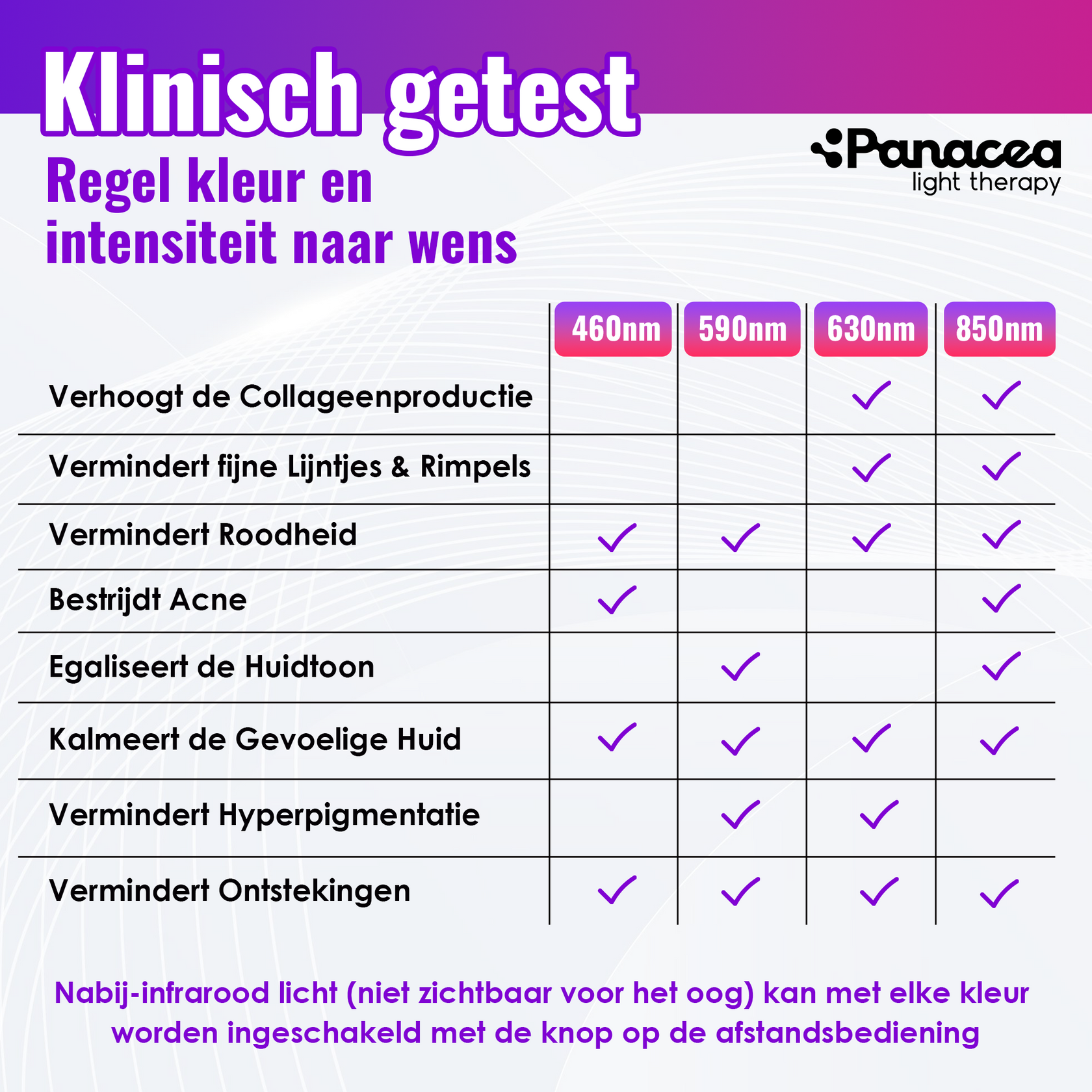 Panacea LED Mask Rood Licht therapie gezichtsmasker